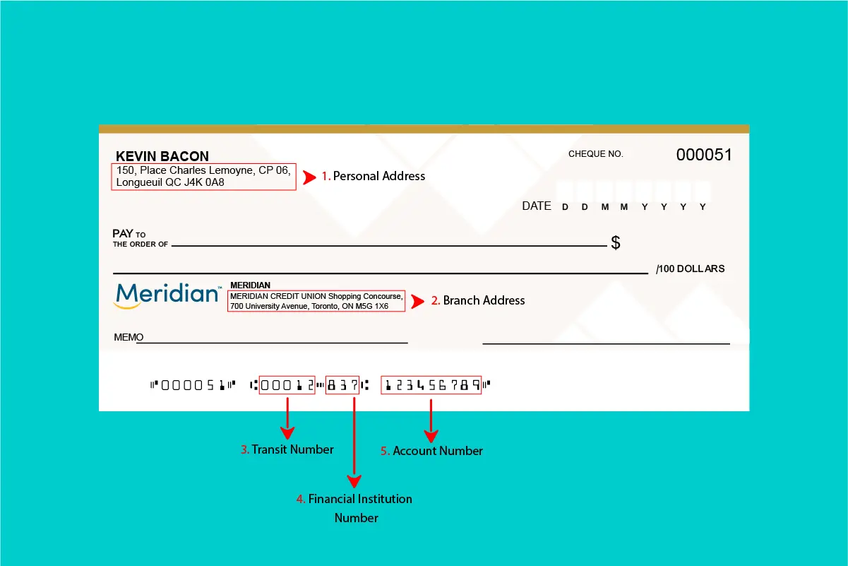 How to Find and Read Your Meridian Sample Cheque